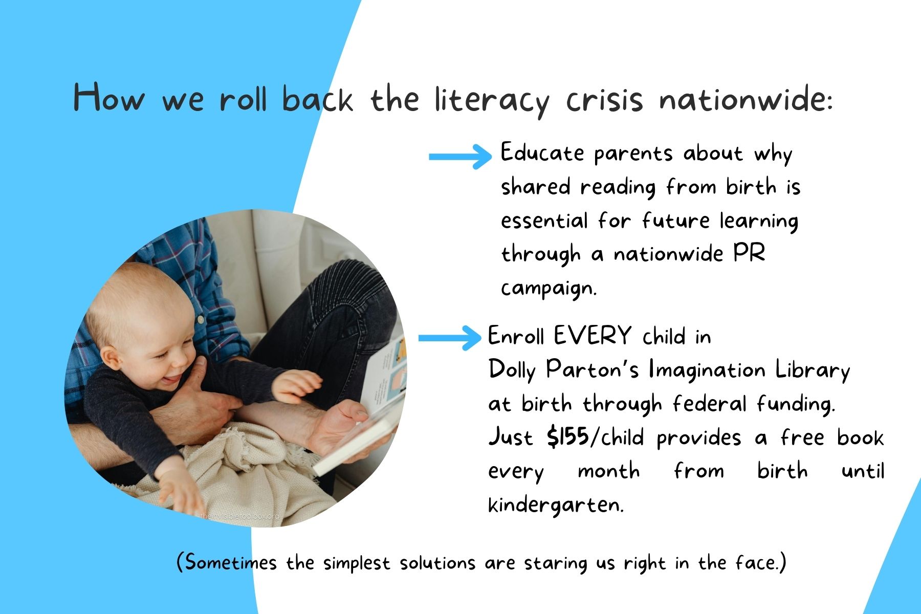 The Literacy Crisis Has a Simple Solution - The Invisible Toolbox